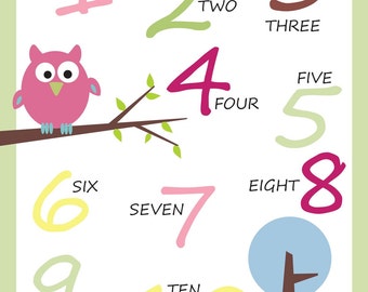 Owl Kids Bedroom Decor Numbers Wall Art Brown and Blue 8X10 | Etsy
