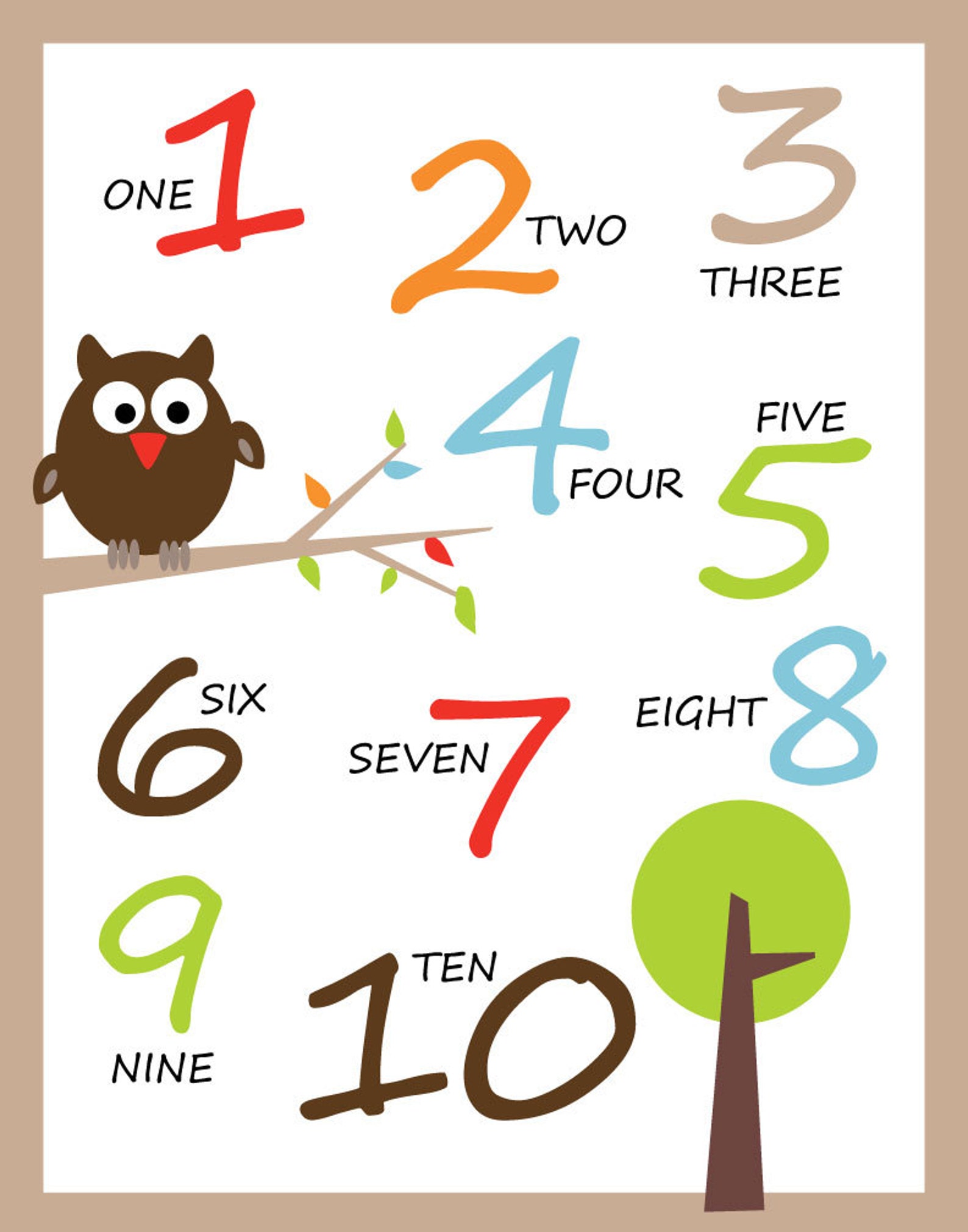 Owl Nursery Decor Numbers Wall Art Poster Print 11X14 - Etsy