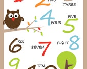 Owl Nursery Wall Art Numbers Poster Print 8X10 Treetop - Etsy