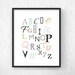 ABC Poster Print - Panda- Nursery Alphabet, ABC Wall Art, Nursery Decor ...