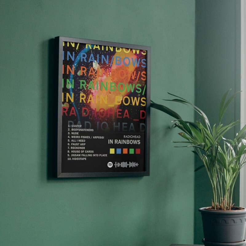 Radiohead Poster - Etsy