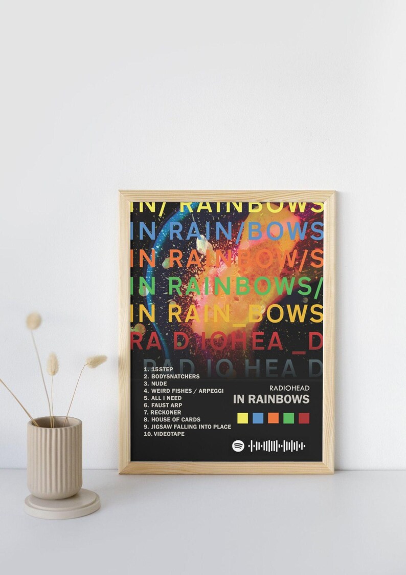 Radiohead Poster – in rainbows Album Poster Radiohead Wall Art –album ...