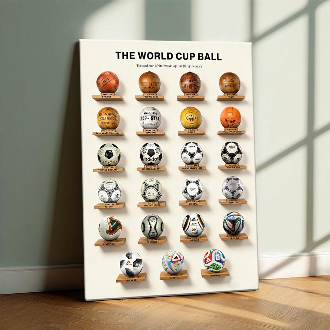 The Evolution of the World Cup Ball,2026 World Cup Framed Decorative ...