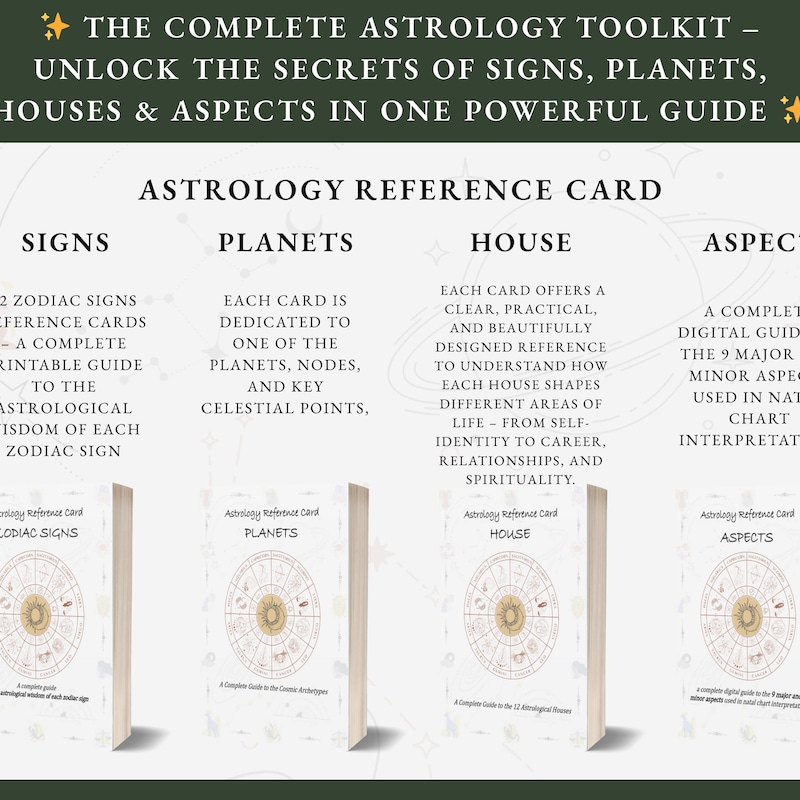 Astrology Note Printable - Etsy