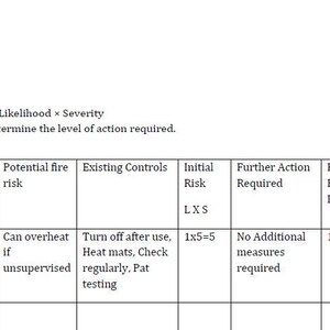 Fire Risk Assessment Template (PDF + Word) Printable Fire Safety Form ...