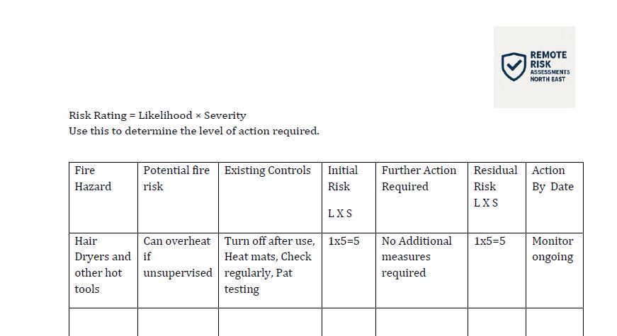 Fire Risk Assessment Template (PDF + Word) Printable Fire Safety Form ...