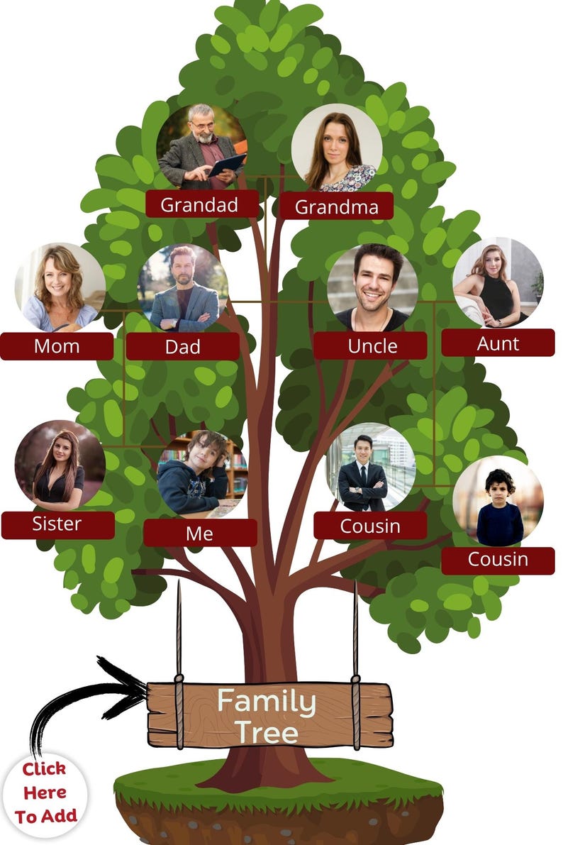 Customizable Family Tree Photo Collage, Editable Name Tree SVG PNG ...