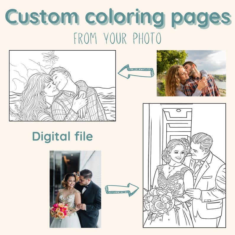 Custom Coloring Book Pages, Personalised Photo to Coloring Page ...