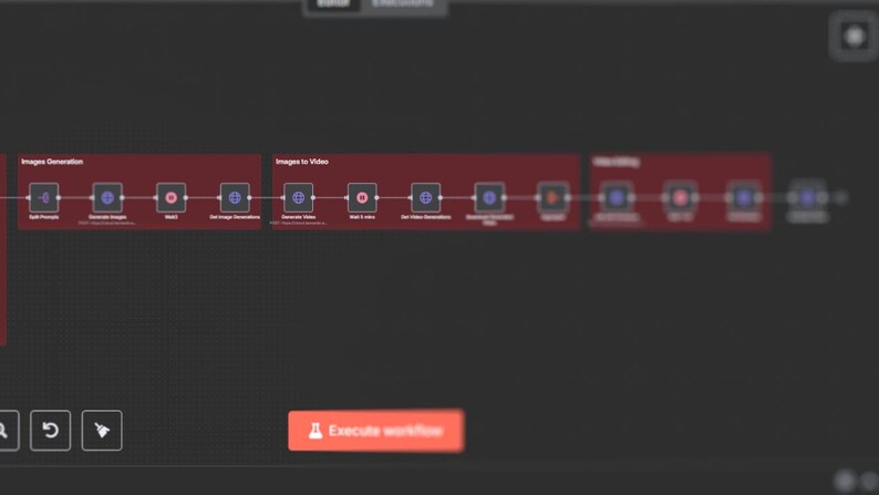 Automated Faceless Video Creator – N8n Automation Workflow - Etsy