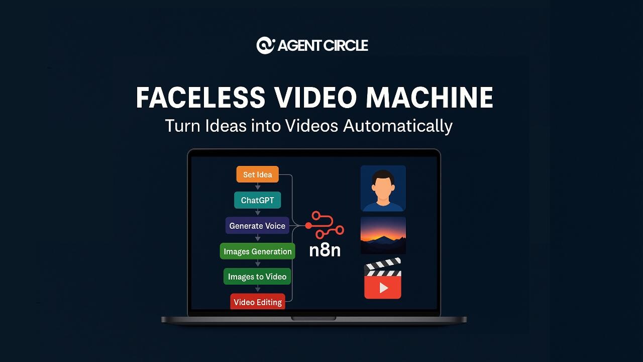 7 Must-have Automation Tools for Youtubers - N8n Automation Workflow - Etsy