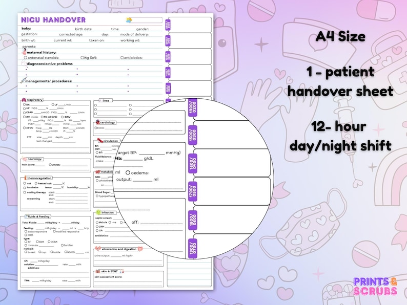 NICU Nurse Report Sheet: Printable Handover Template (digital Download ...