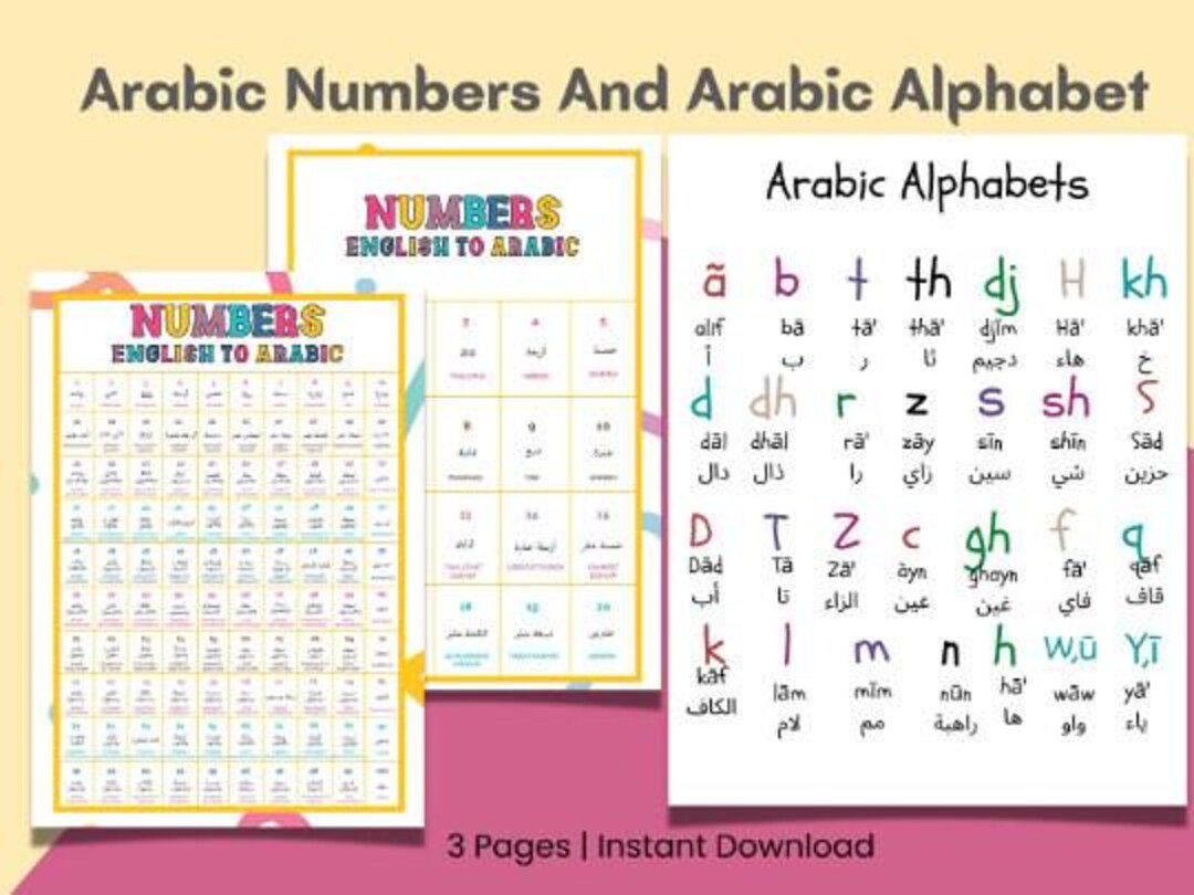 3 Educational Posters, Arabic Alphabets and Arabic Letters, Alif Ba ...