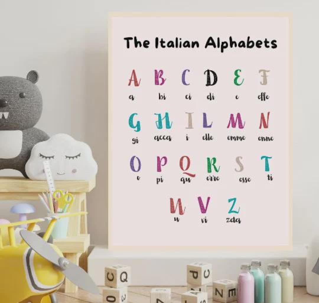 Italian Alphabet Poster for Kids & Toddlers, Printable Learning ...