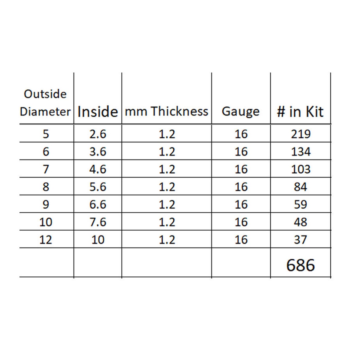 Heavy Duty Jump Ring Kit, Assorted Sizes, Stainless Steel, 16 Gauge, 1 ...