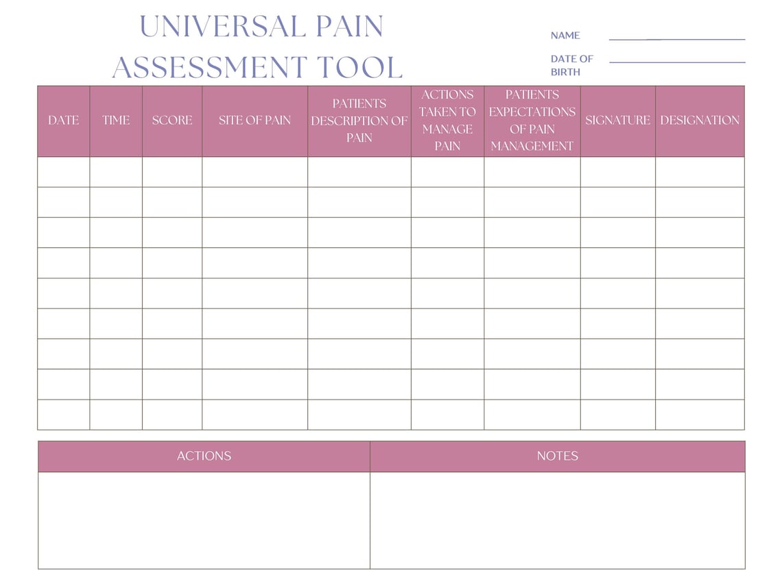 Universal Pain Assessment Tool, Printable Pain Tracker, Instant PDF ...