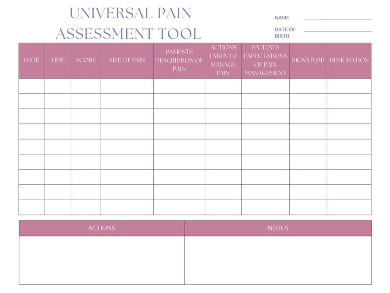 Universal Pain Assessment Tool, Printable Pain Tracker, Instant PDF ...