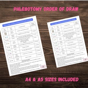 Order of Draw Blood Bottles, Printable, Phlebotomoy Cheat Sheet, Nurse ...