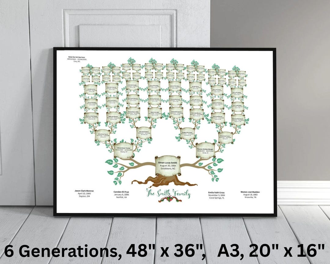 Editable 6-generation Family Tree Chart: Canva Template (PDF Download ...
