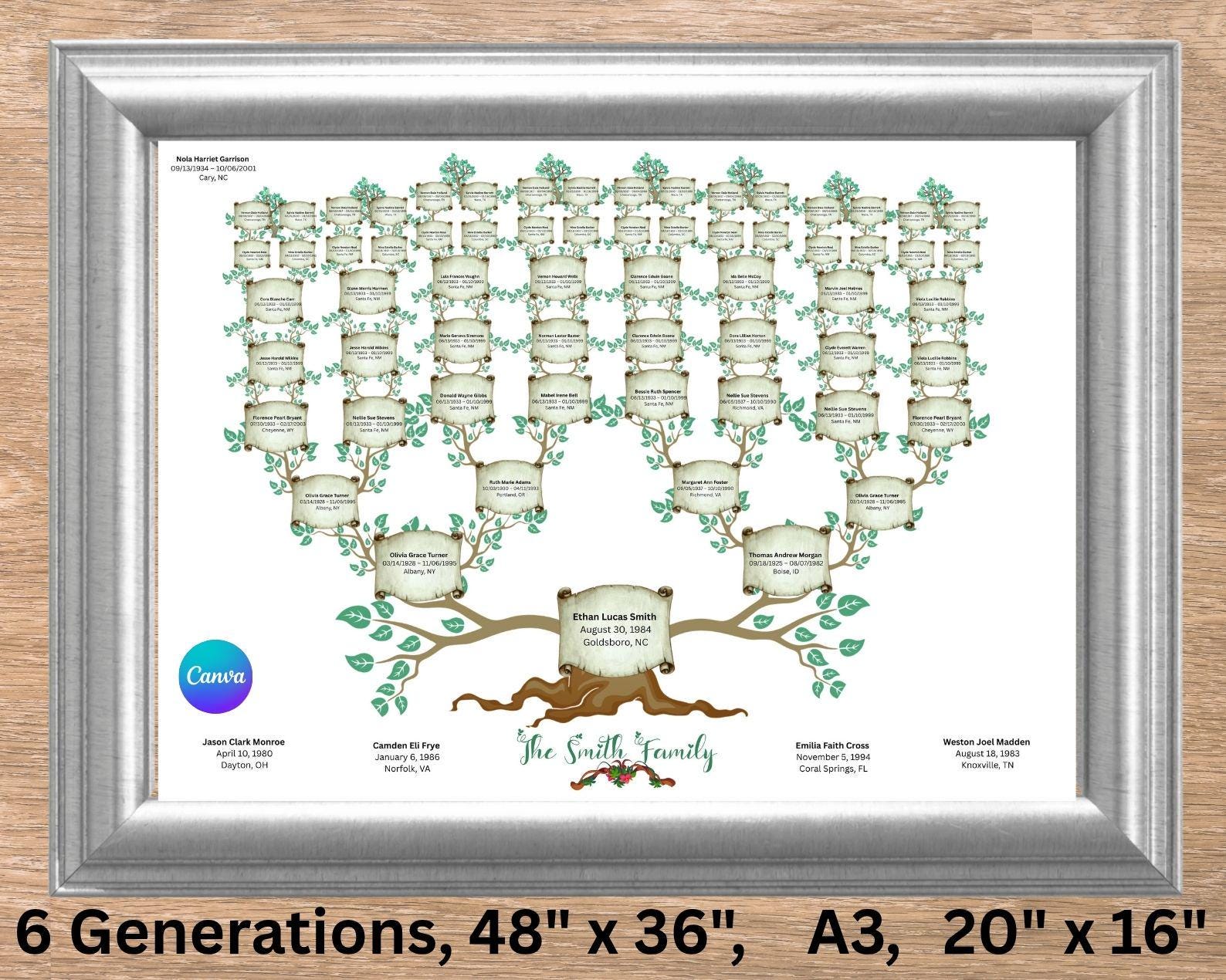 Editable 6-generation Family Tree Chart: Canva Template (PDF Download ...