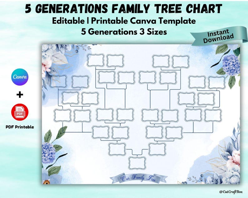 5 Generation Family Tree Chart: Editable Canva Template (PDF Download ...
