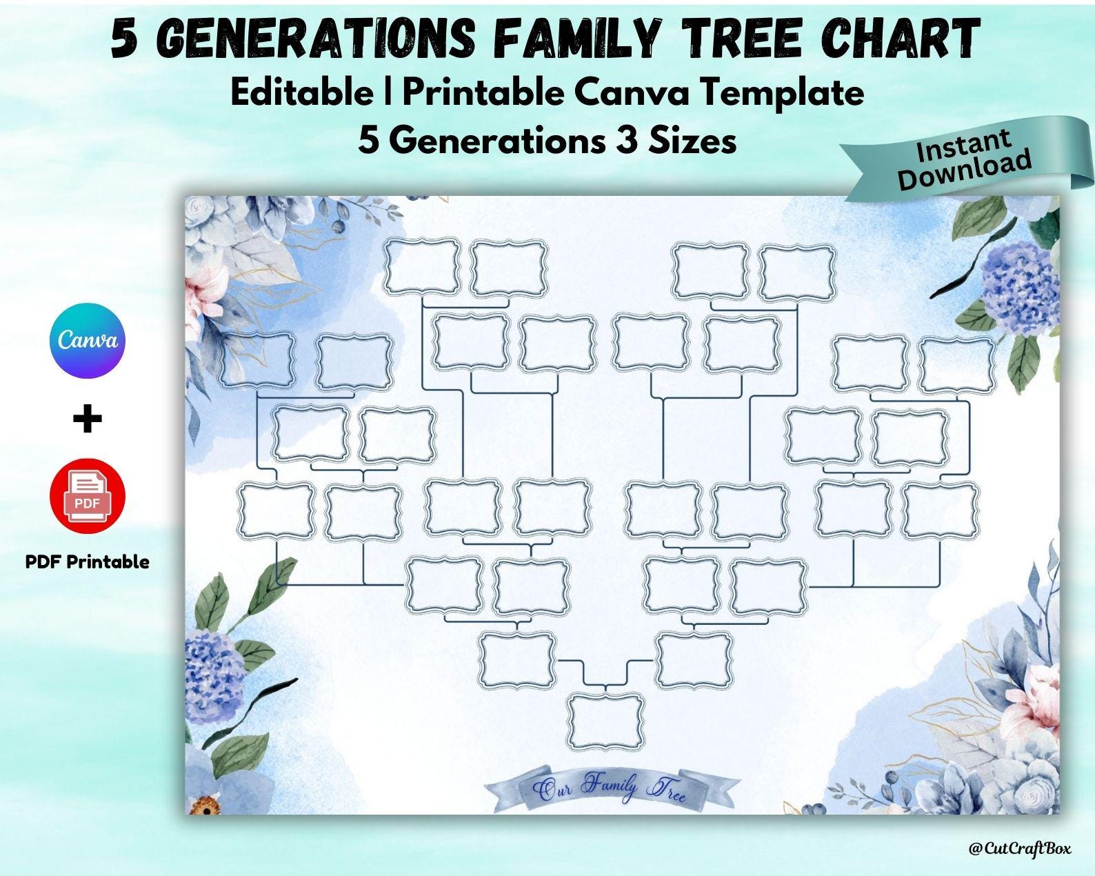 5 Generation Family Tree Chart: Editable Canva Template (PDF Download ...