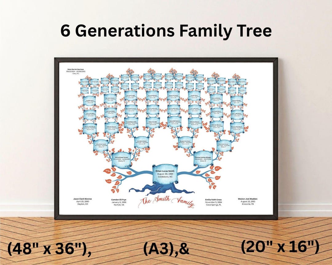 Editable 6-generation Family Tree Chart: Genealogy Gift (canva Digital ...
