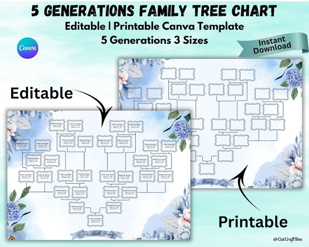 5 Generation Family Tree Chart: Editable Canva Template (PDF Download ...