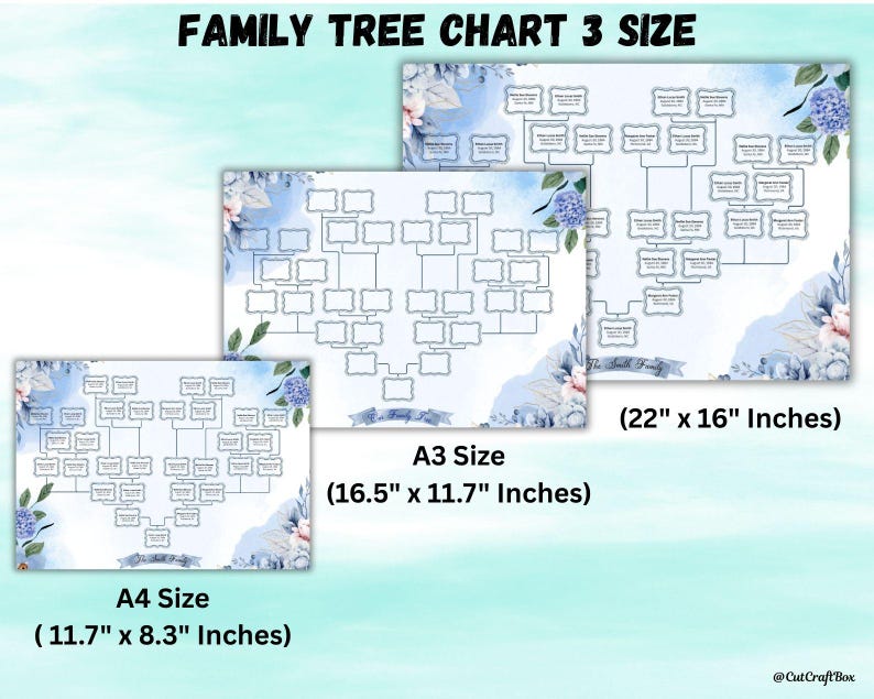 5 Generation Family Tree Chart: Editable Canva Template (PDF Download ...