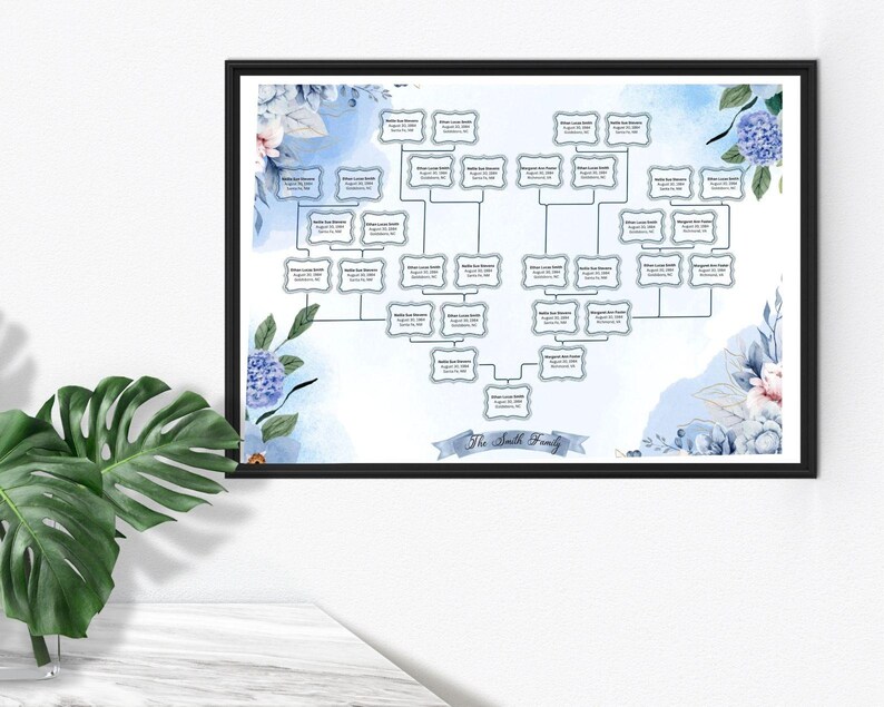 5 Generation Family Tree Chart: Editable Canva Template (PDF Download ...