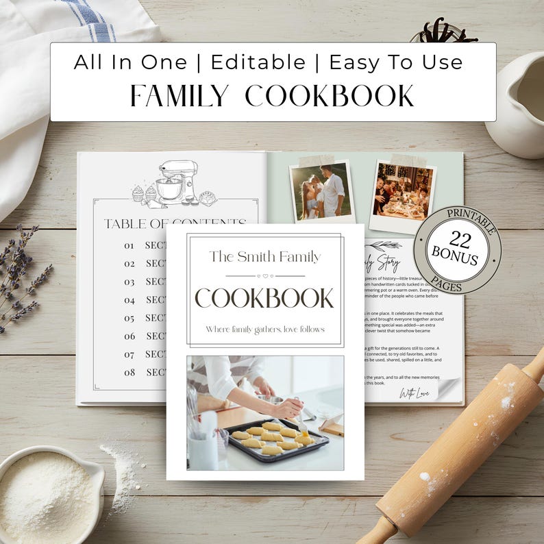 Cookbook Template, Custom Family Cookbook, Editable Recipe Pages ...