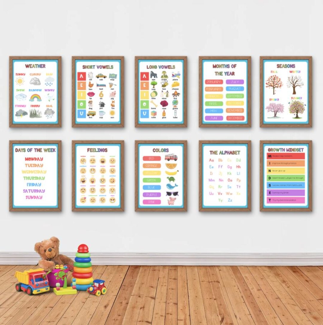 Early Learning Posters Bundle | Alphabet, Days, Months, Colors, Vowels ...