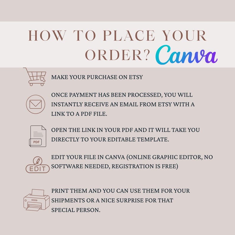 Editable Shipping Label Template Bundle, Shipping Label Custom,mail ...
