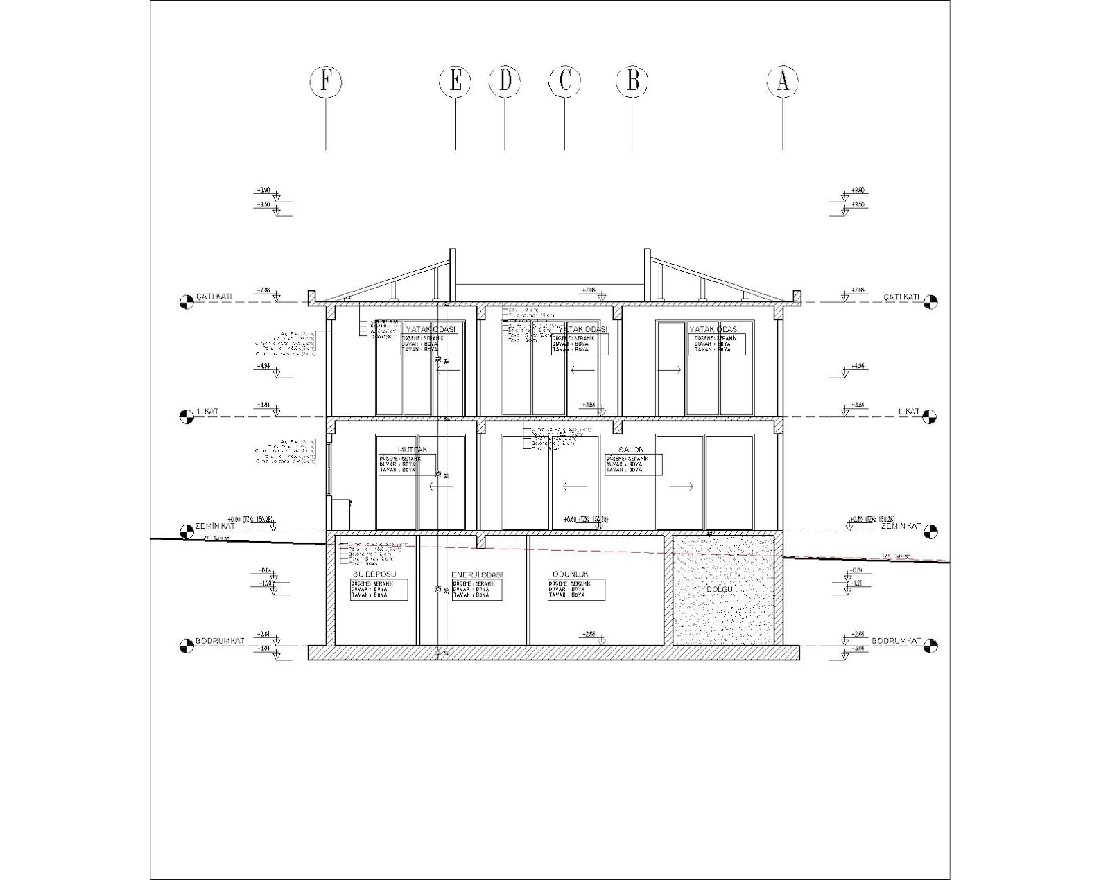Contemporary Villa CAD Plans | Complete Architectural Drawings (DWG ...