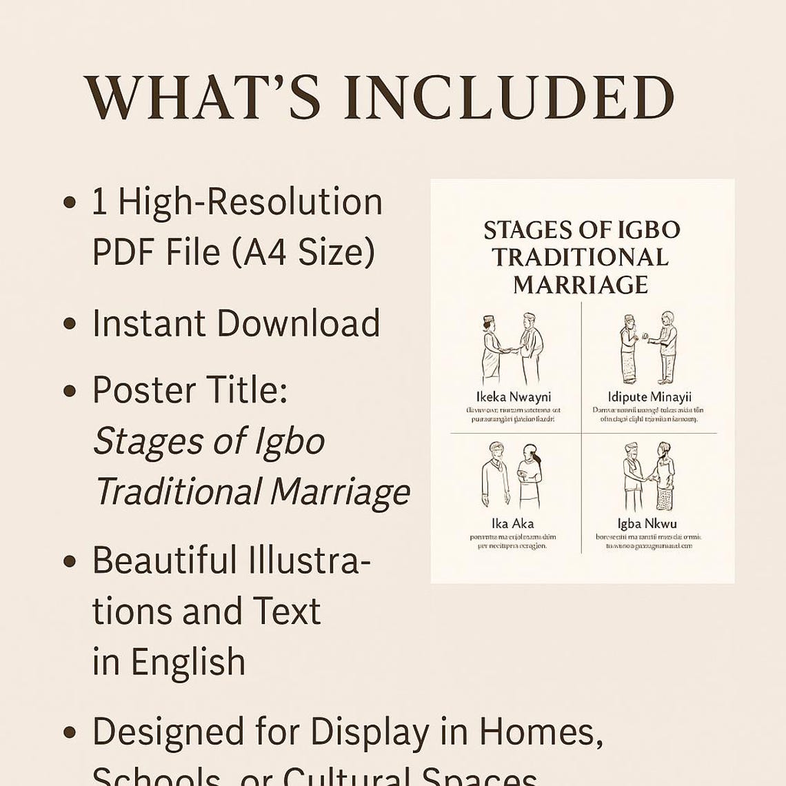Stages of Igbo Traditional Marriage | Cultural Educational Poster ...