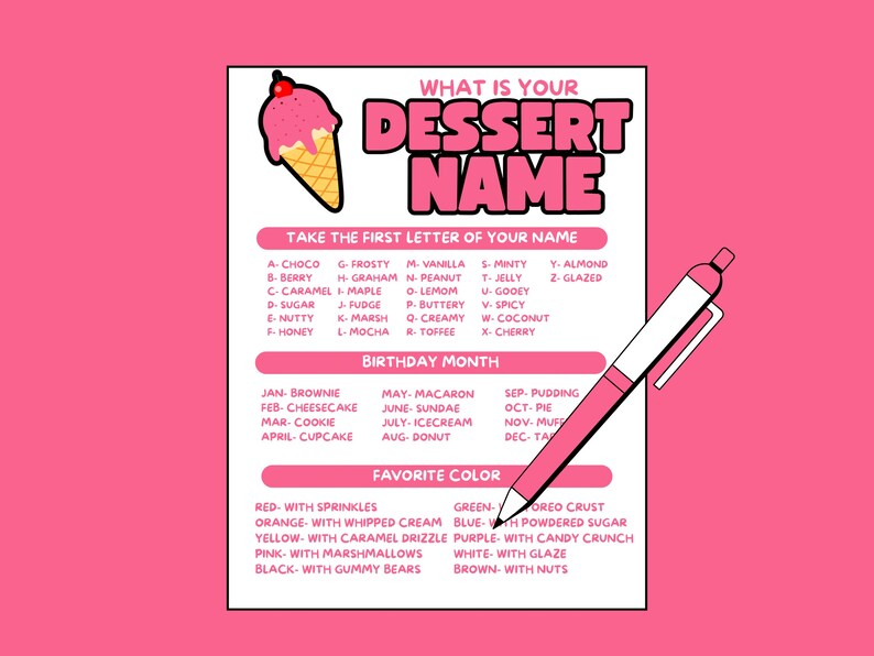 Dessert Name Game: Printable Party Activity With Name Tags (PDF ...