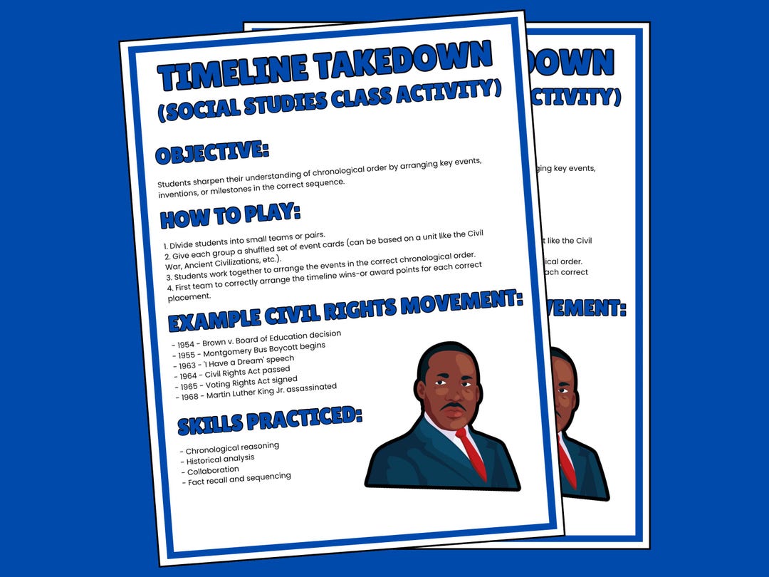Timeline Takedown History Game | Printable Chronological Order Social ...