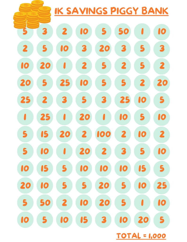 Savings Chart Tracker, Budget Planner, Financial Goals Chart, Money ...