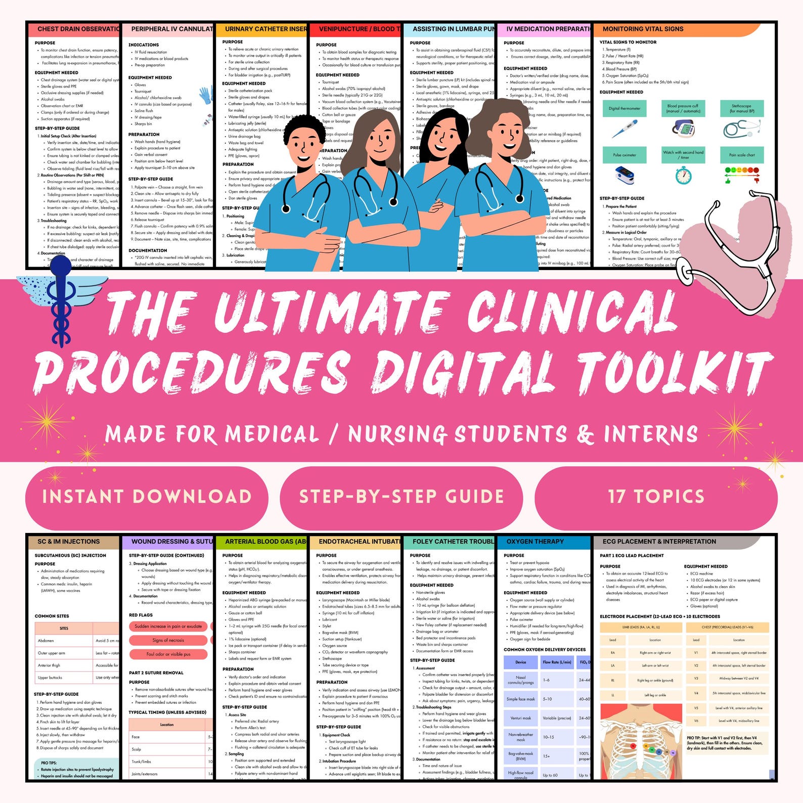 Clinical Procedures Digital Toolkit: Nursing & Med Student OSCE Prep ...