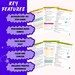Step-by-step Clinical Procedures Guide |digital Download for Nursing ...