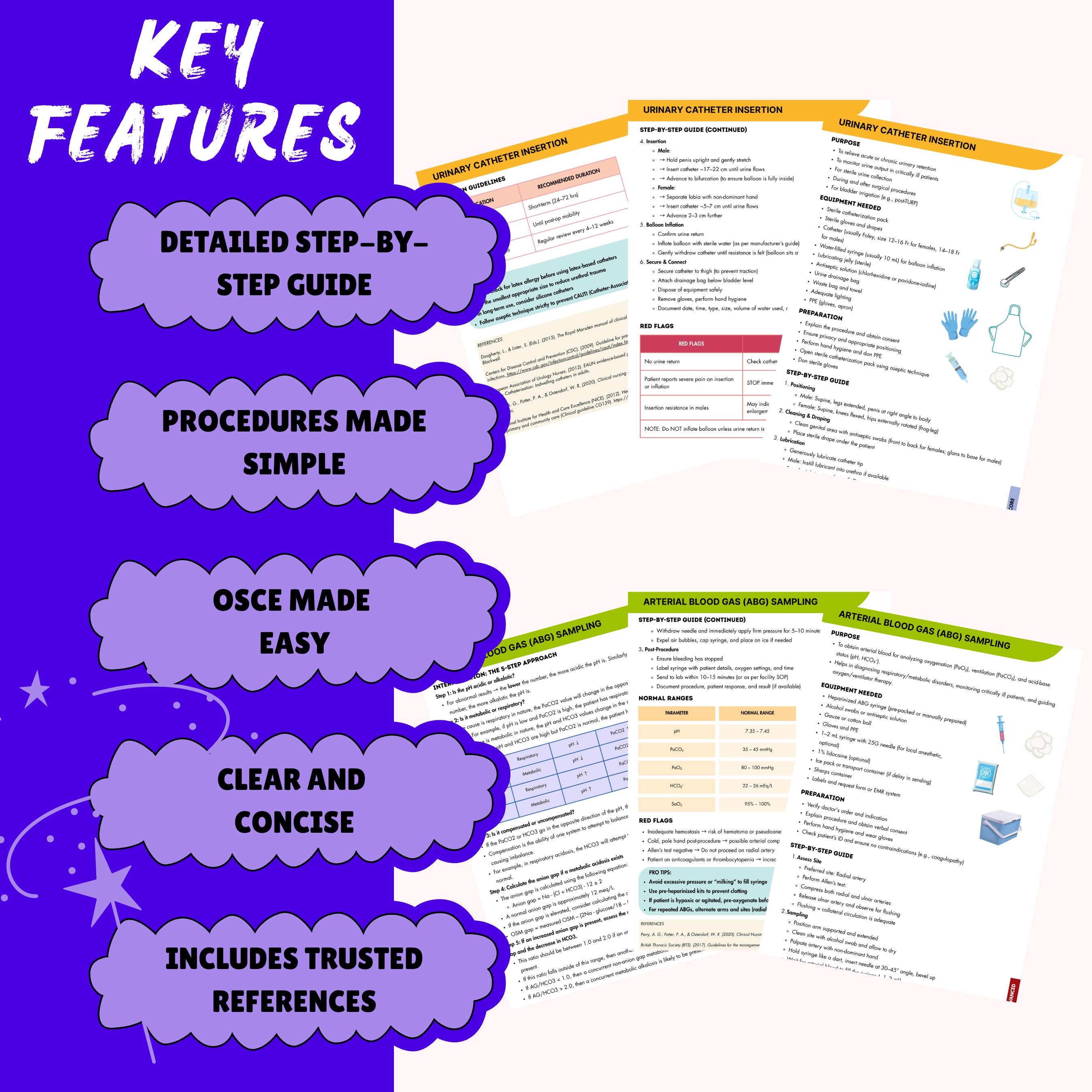 Step-by-step Clinical Procedures Guide |digital Download for Nursing ...