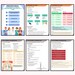 Step-by-step Clinical Procedures Guide |digital Download for Nursing ...