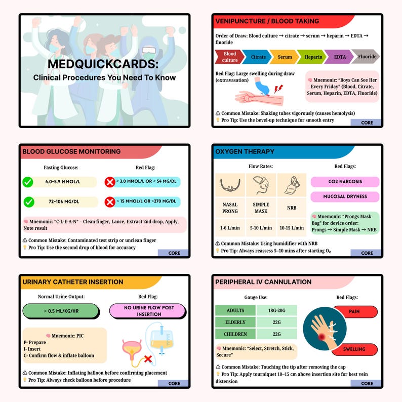 Clinical Procedures Flashcards: OSCE Study Guide, Red Flags & Mnemonics ...