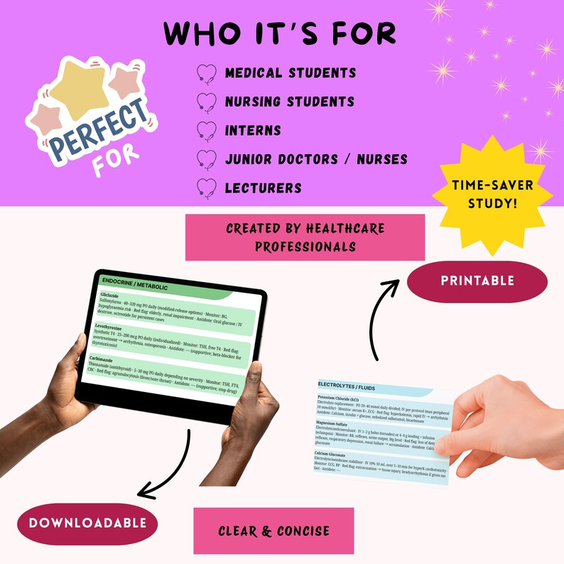 Pocket Drug Flashcards | High-yield Clinical Drugs Deck for Nursing ...