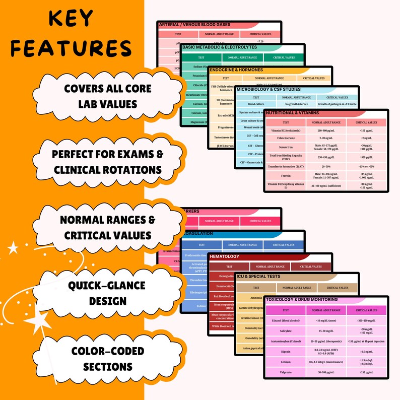 Clinical Lab Values Flashcards: Medical Study Guide (PDF Download) - Etsy