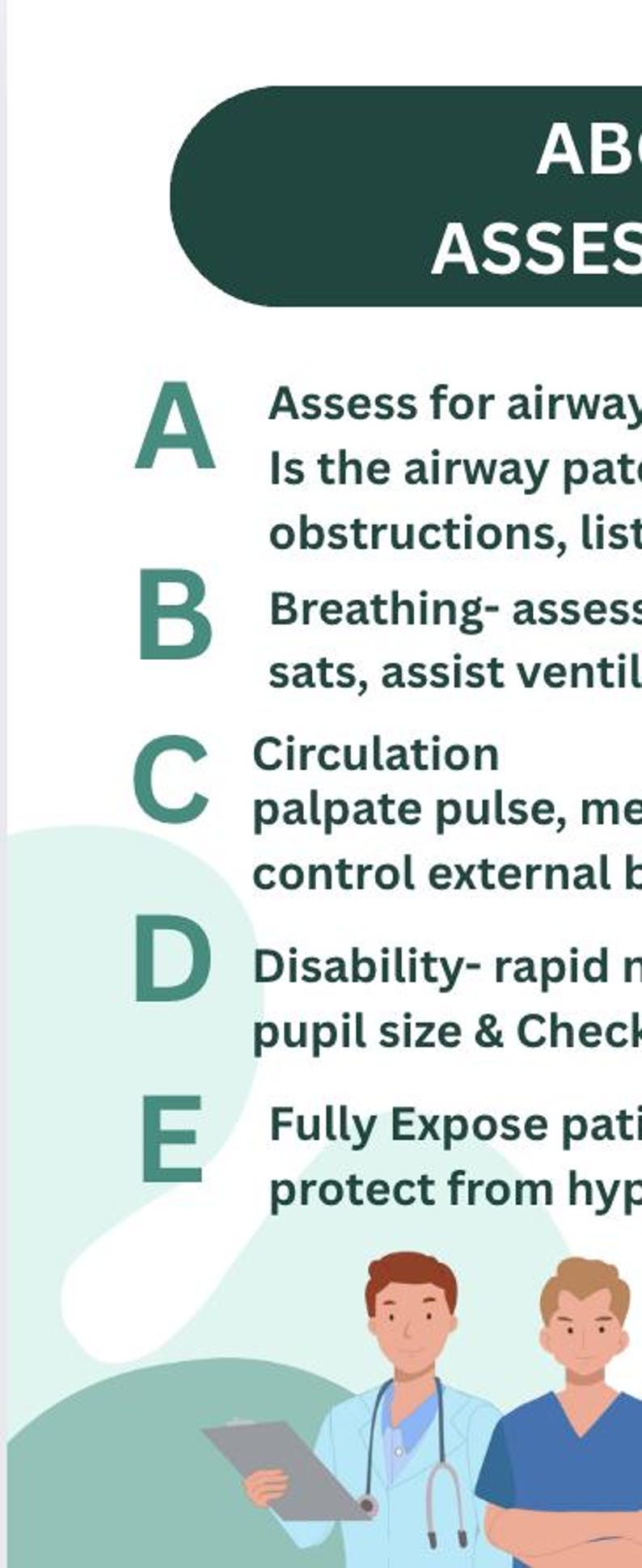 Trauma ABCDE Assessment Cheat Sheet: Emergency Nursing Quick Reference ...