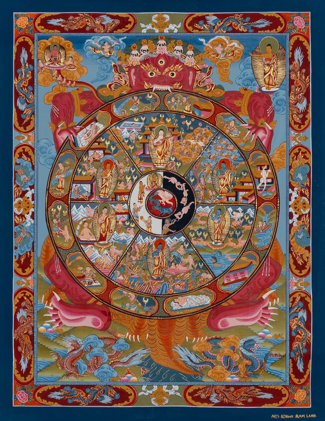 The Buddhist Wheel of Life – Handmade Bhavachakra Thangka - Etsy