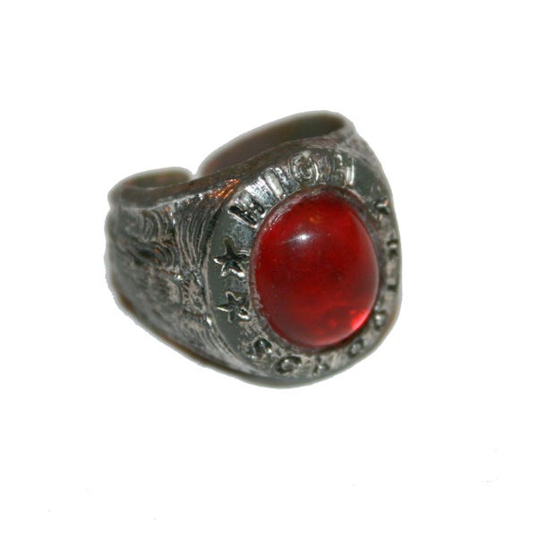 Gumball Machine Ring - Etsy