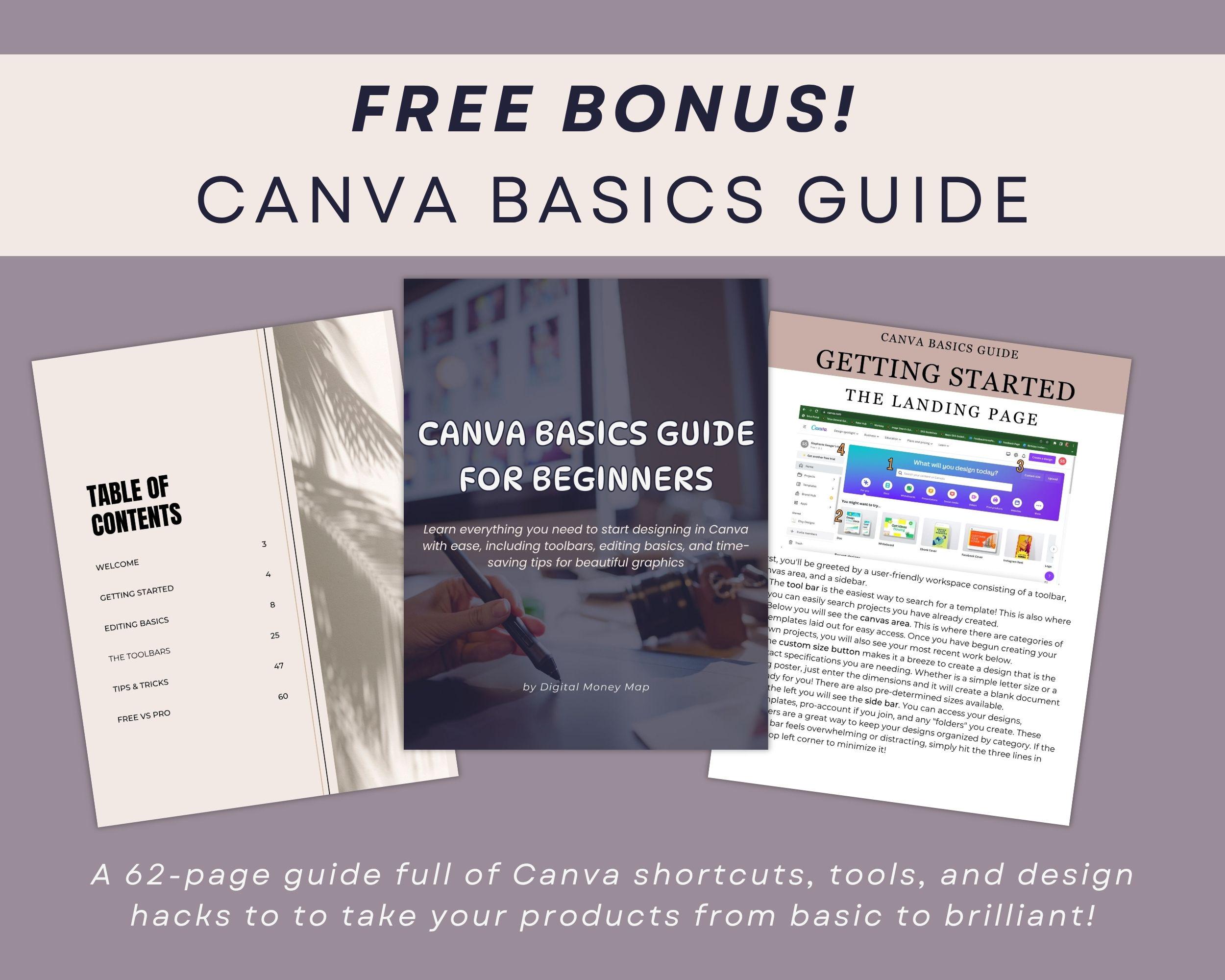 62 Canva Editable Mockup Templates for Digital Planners, Etsy Listing ...
