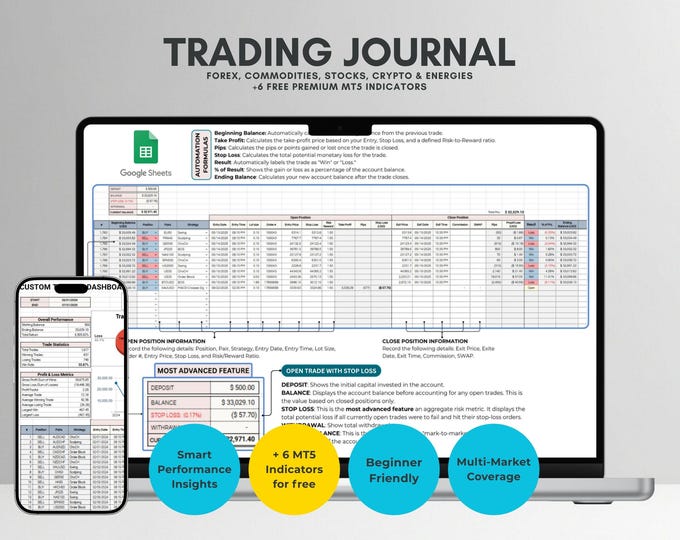 Simple Trading Journal | Beginner Friendly Trade Log Strategy Tracker ...