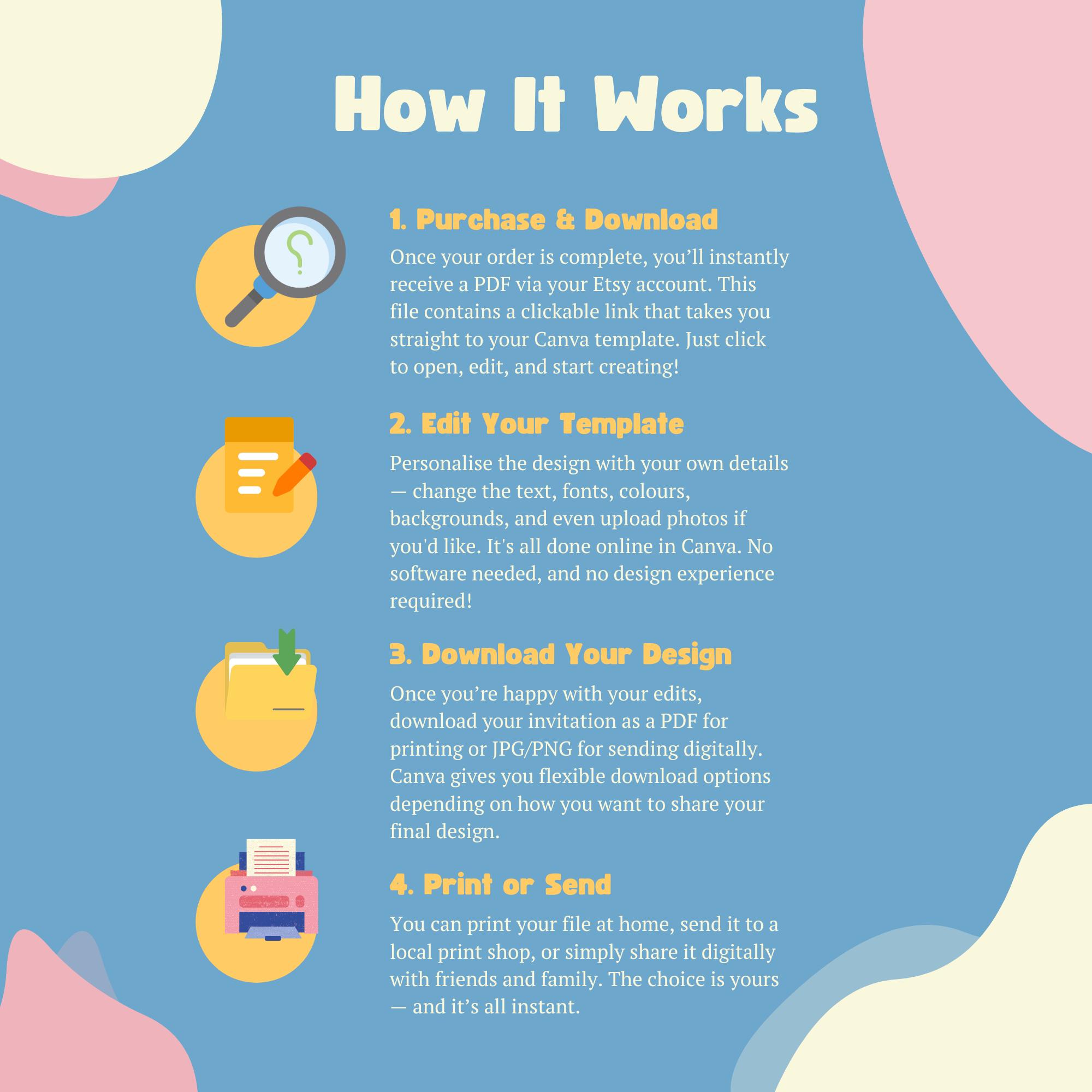 Bratz Birthday Invitation | Editable Canva Template | Cool 90s Girl ...